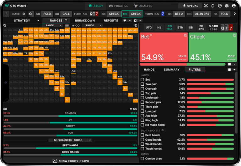 GTO Wizard Review - Poker Score