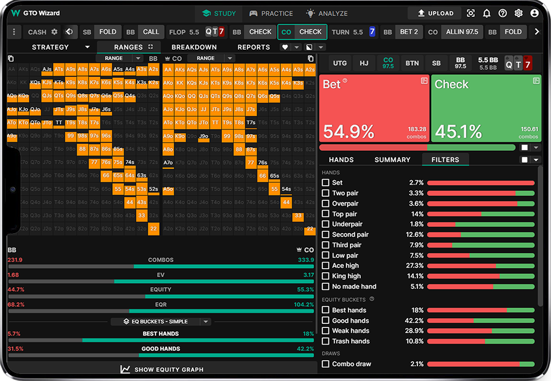 GTO Wizard Review: A Look at the Leading Poker Solver Tool - Poker Score